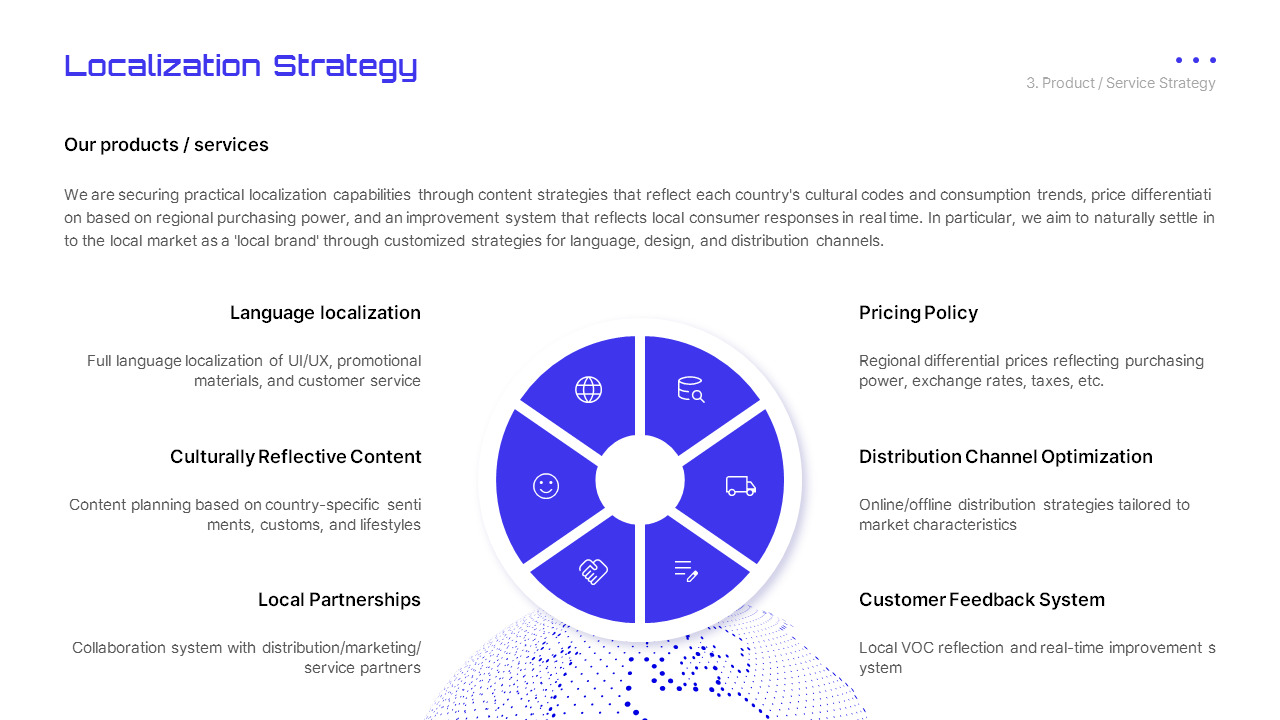 Global Market Expansion Strategy Simple PowerPoint Templates