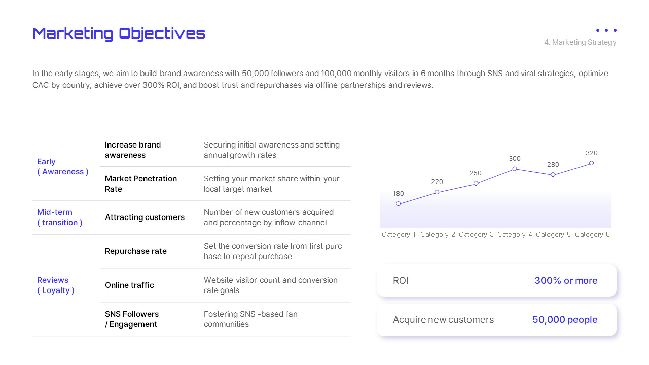 Global Market Expansion Strategy Simple PowerPoint Templates