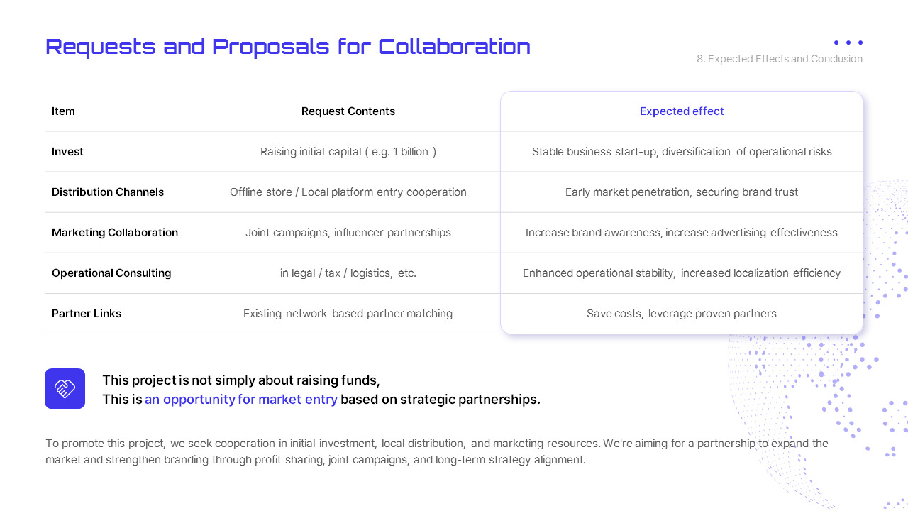 Global Market Expansion Strategy Simple PowerPoint Templates