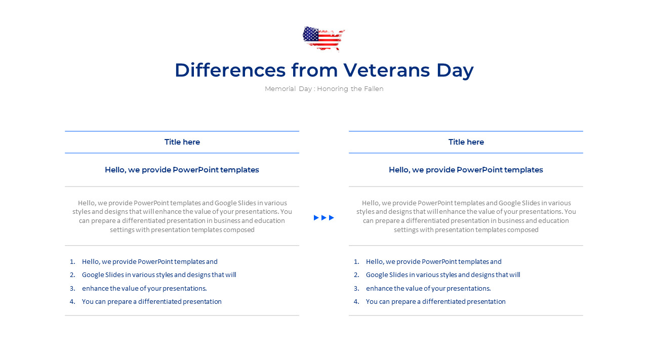 Memorial Day Honoring the Fallen Google Slides Templates for Your Next ...