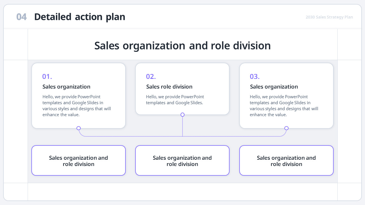 Sales Strategy Plan Presentation PowerPoint Format