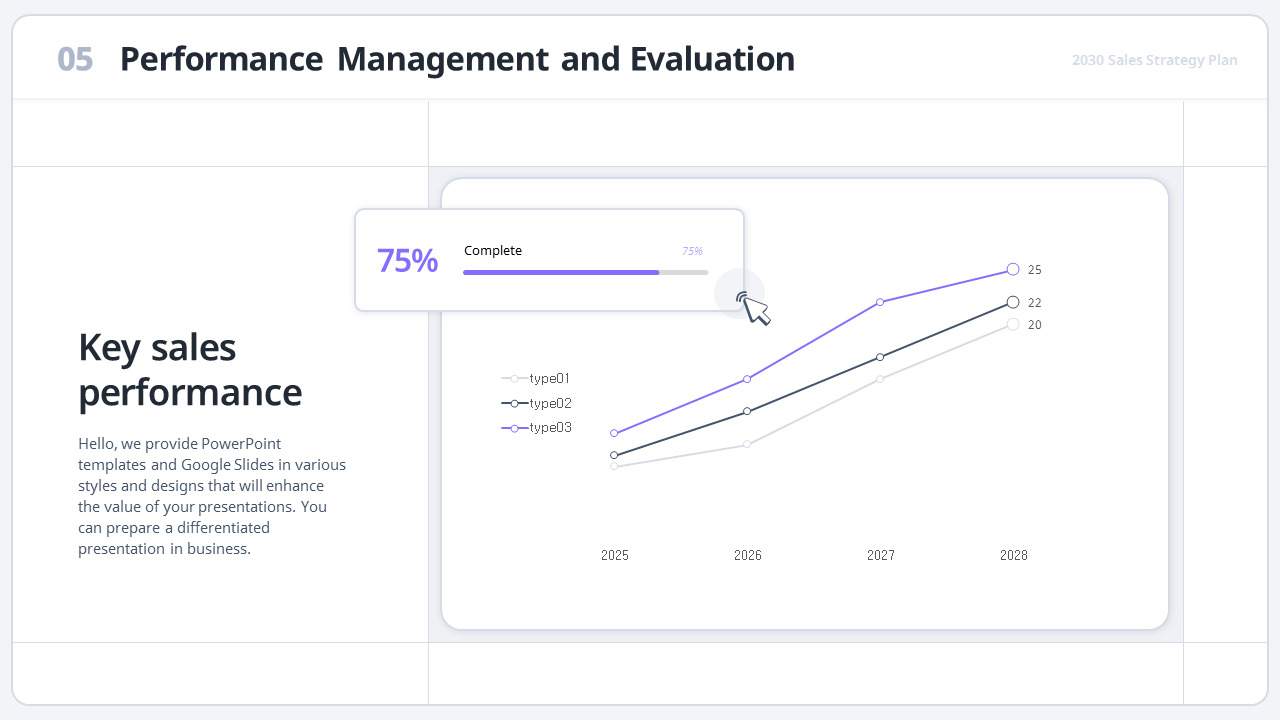 Sales Strategy Plan Presentation PowerPoint Format