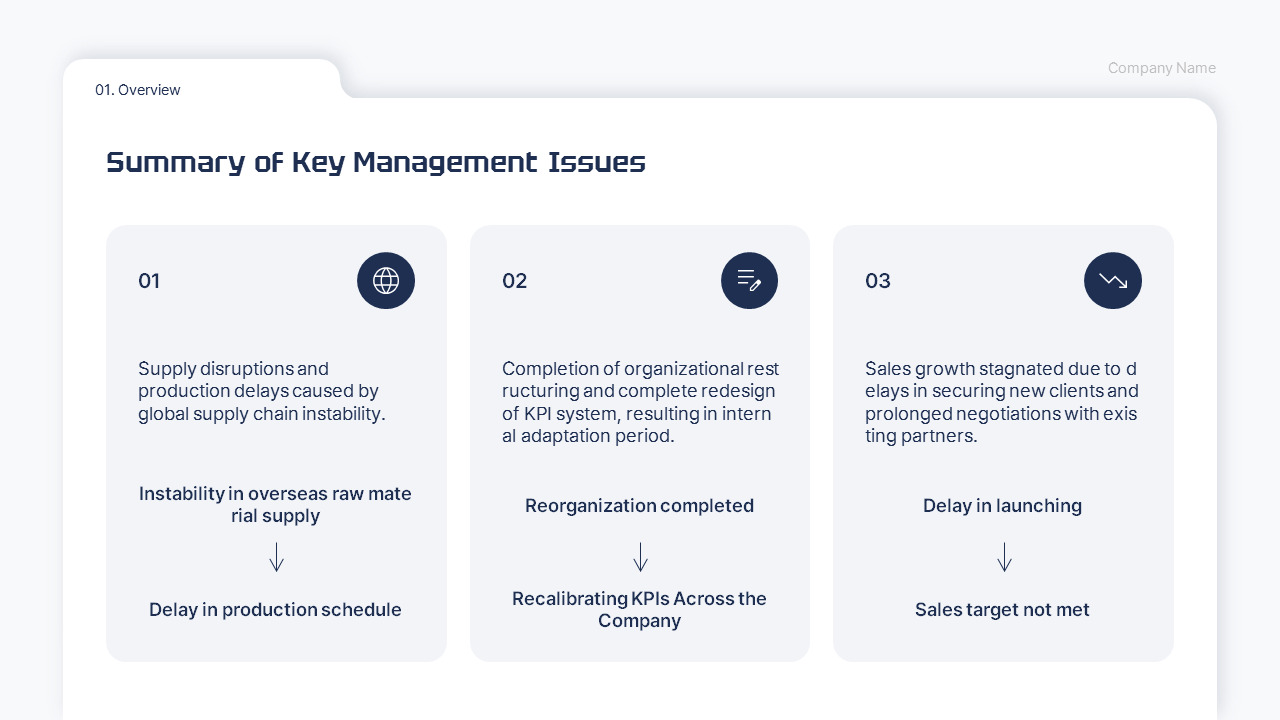 2025 H1 Business Performance Report PPT Templates Design