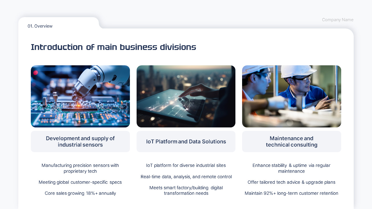 2025 H1 Business Performance Report PPT Templates Design