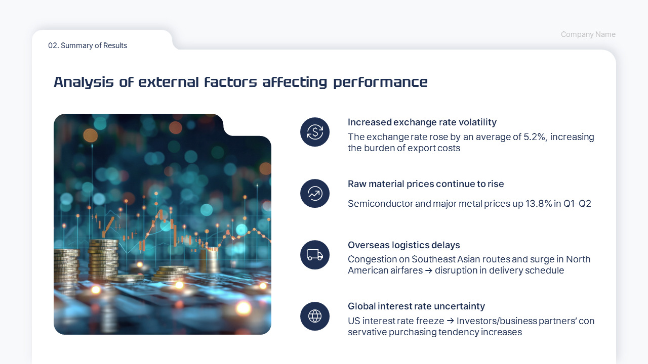 2025 H1 Business Performance Report PPT Templates Design