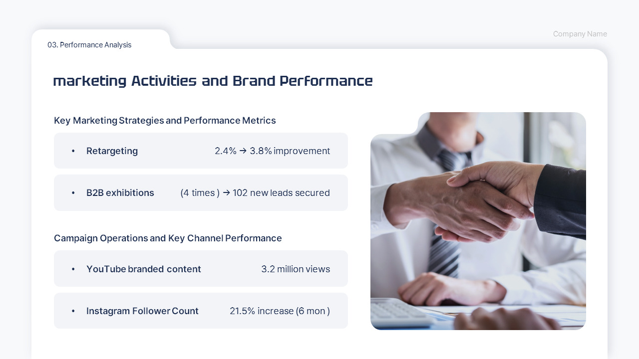 2025 H1 Business Performance Report PPT Templates Design