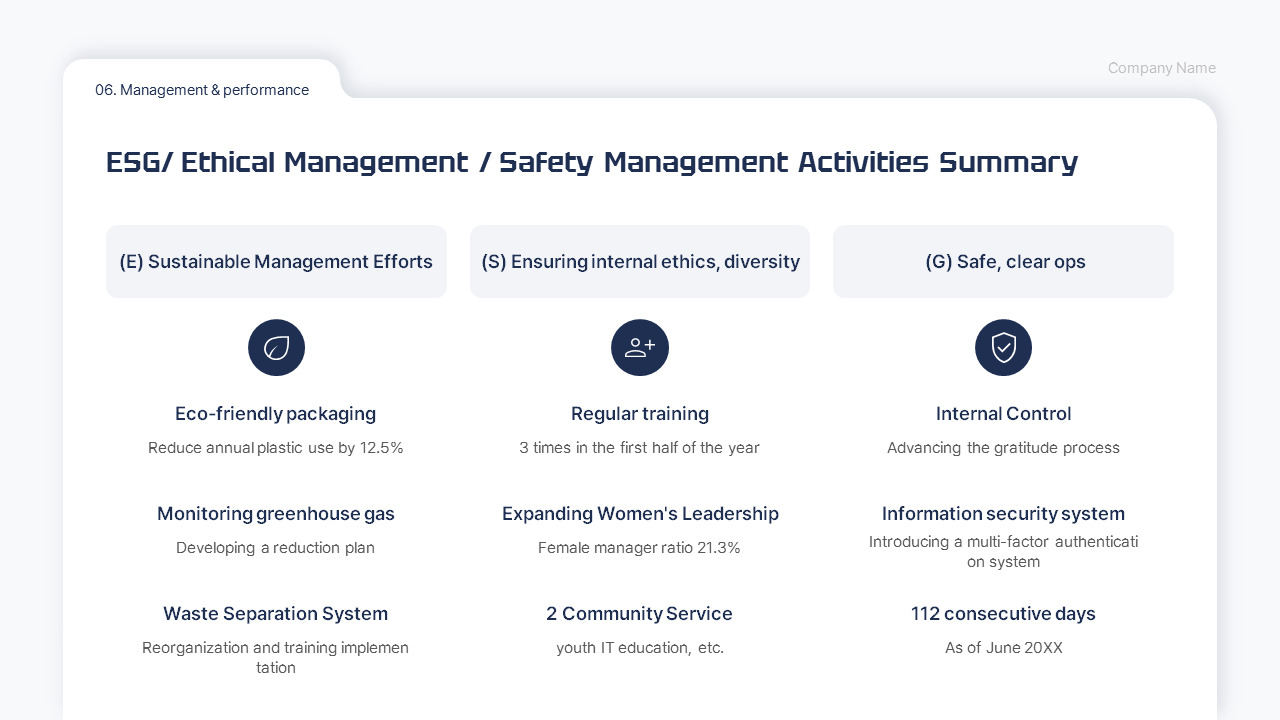 2025 H1 Business Performance Report PPT Templates Design