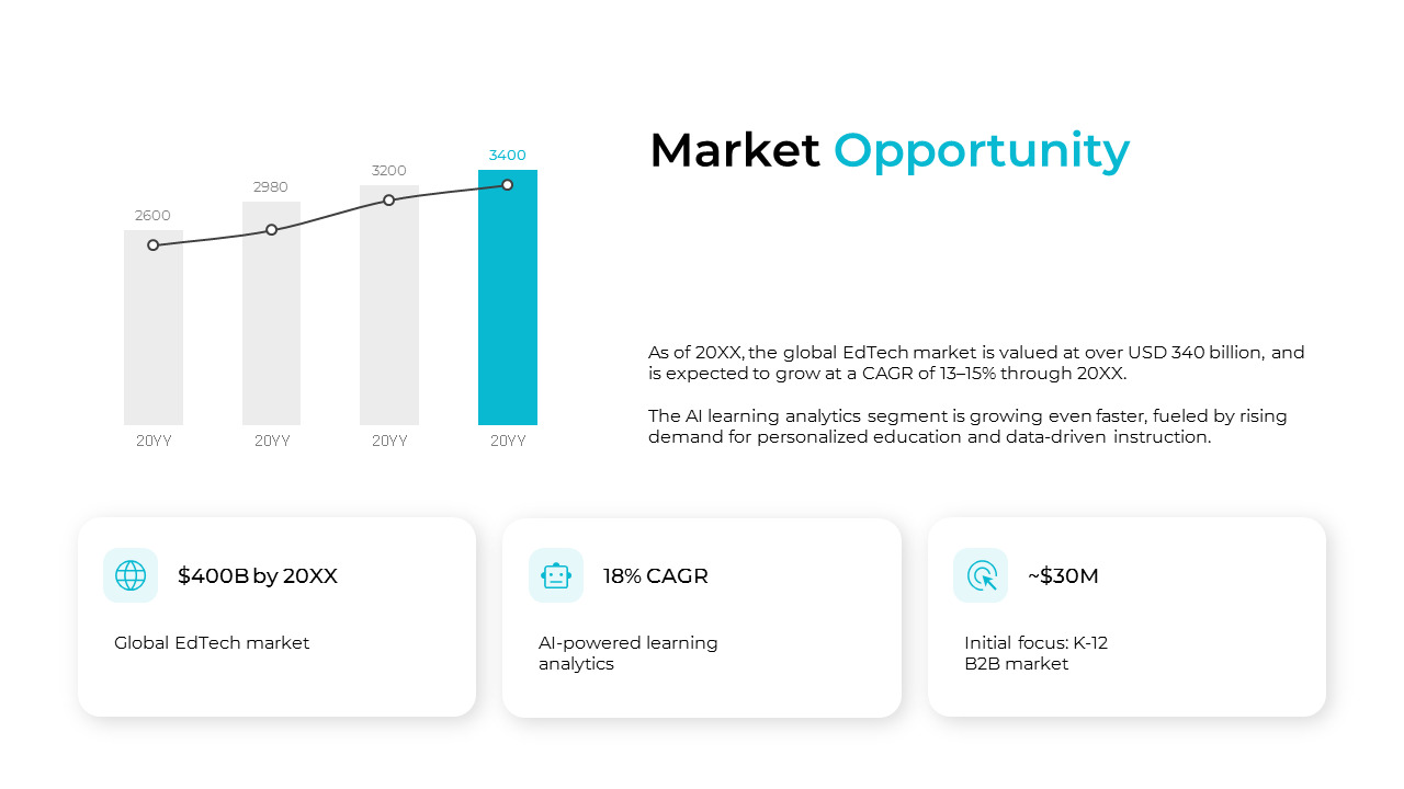 AI-Based Learning Analytics Edutech Pitchdeck presentation template ppt ...