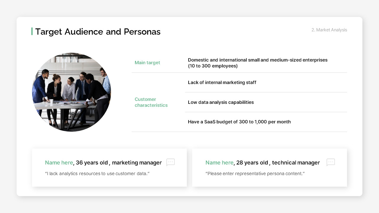B2B SaaS IR Investment Proposal Best PowerPoint Presentation Templates