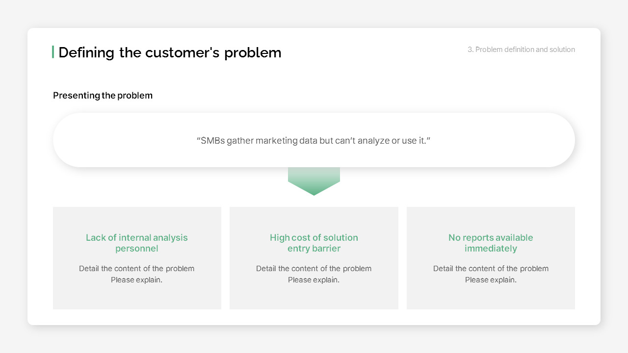 B2B SaaS IR Investment Proposal Best PowerPoint Presentation Templates