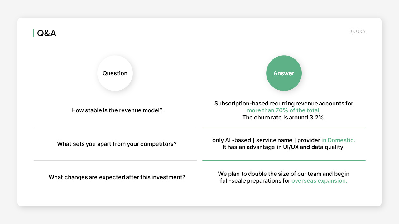 B2B SaaS IR Investment Proposal Best PowerPoint Presentation Templates
