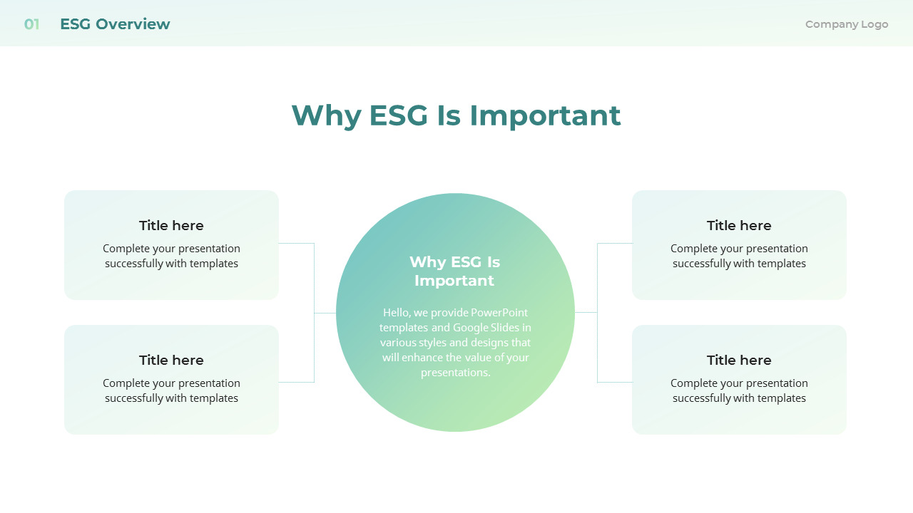 ESG investment Strategy deck PowerPoint Presentation Design