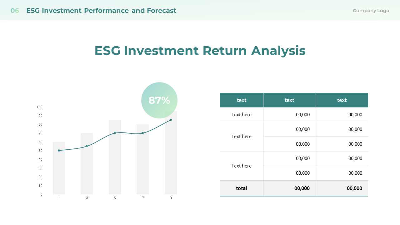 ESG investment Strategy deck PowerPoint Presentation Design
