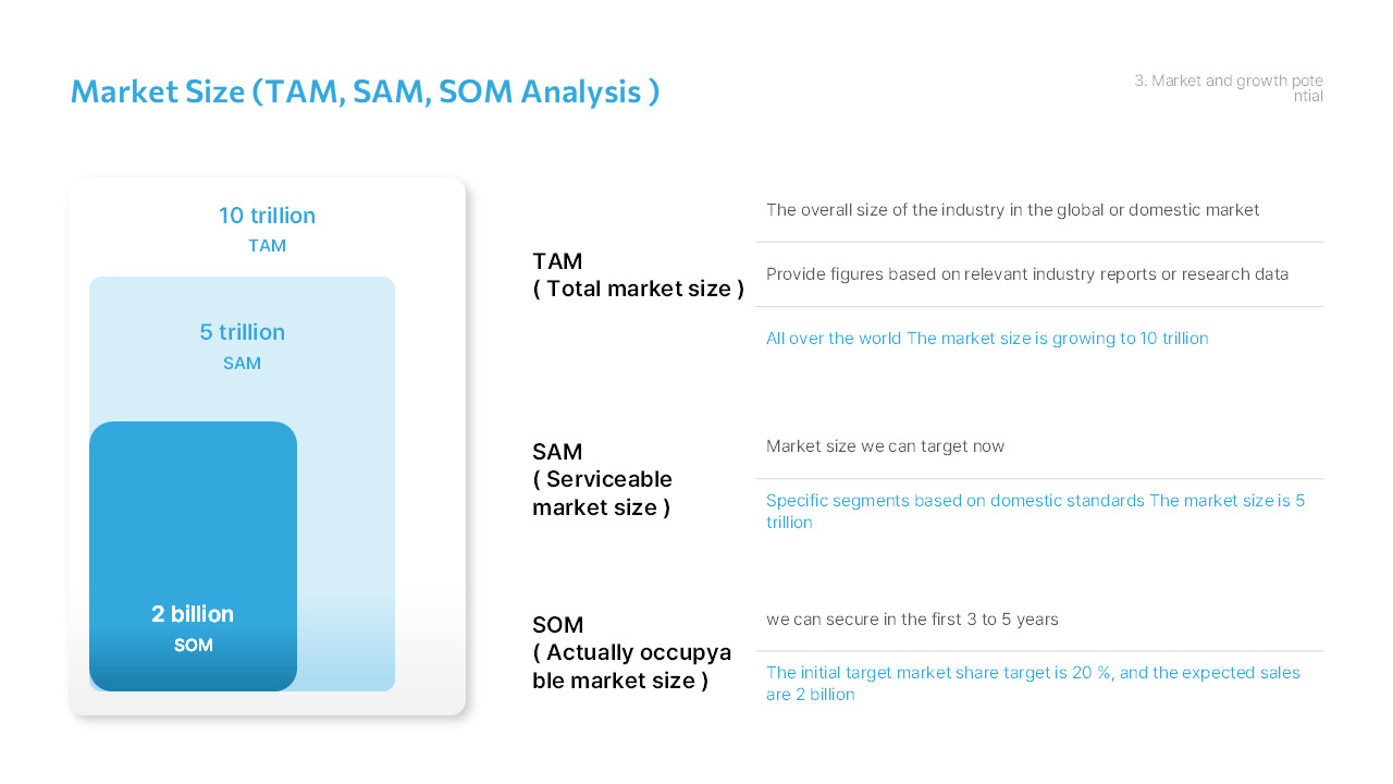 Startup Investment Proposal PowerPoint Templates Design