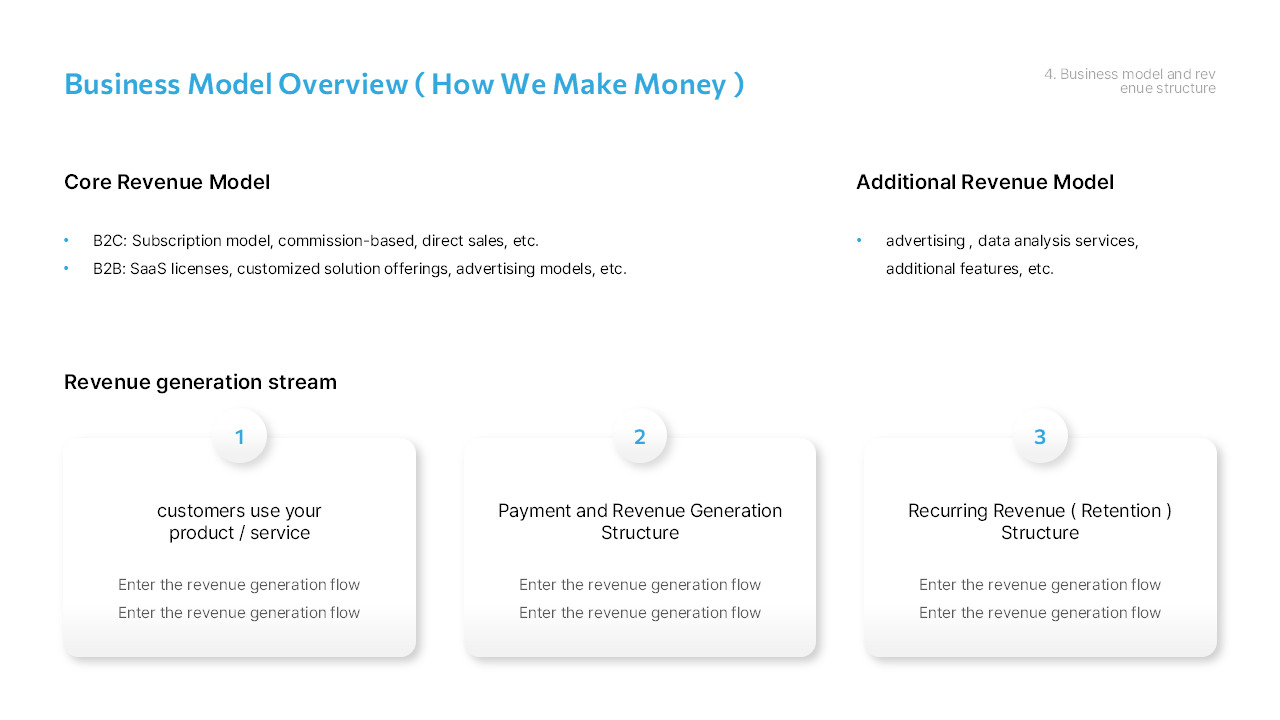 Startup Investment Proposal PowerPoint Templates Design
