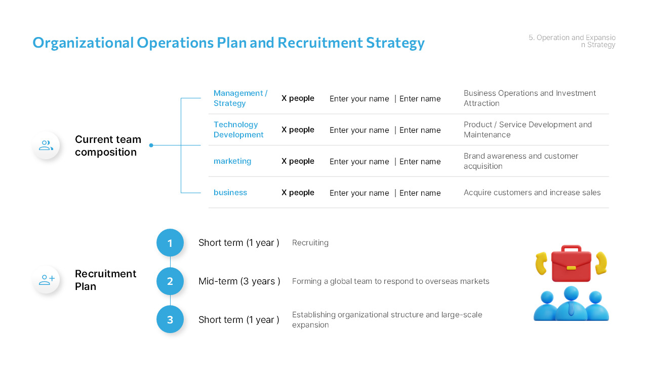 Startup Investment Proposal PowerPoint Templates Design