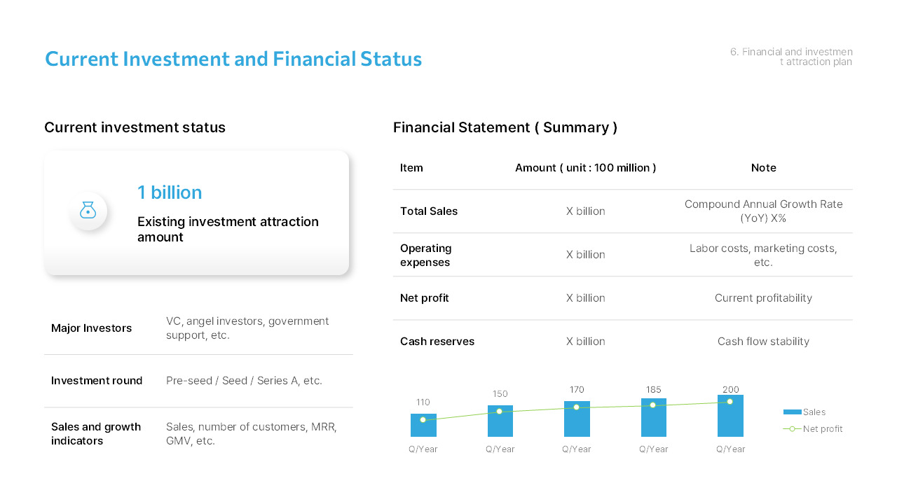 Propuesta de inversión de startup Diseño Plantillas PowerPoint