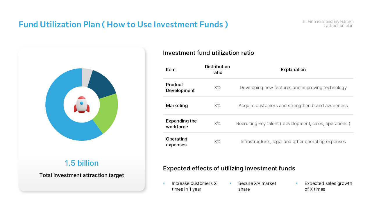 Startup Investment Proposal PowerPoint Templates Design