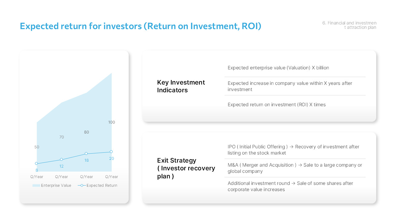Startup Investment Proposal PowerPoint Templates Design