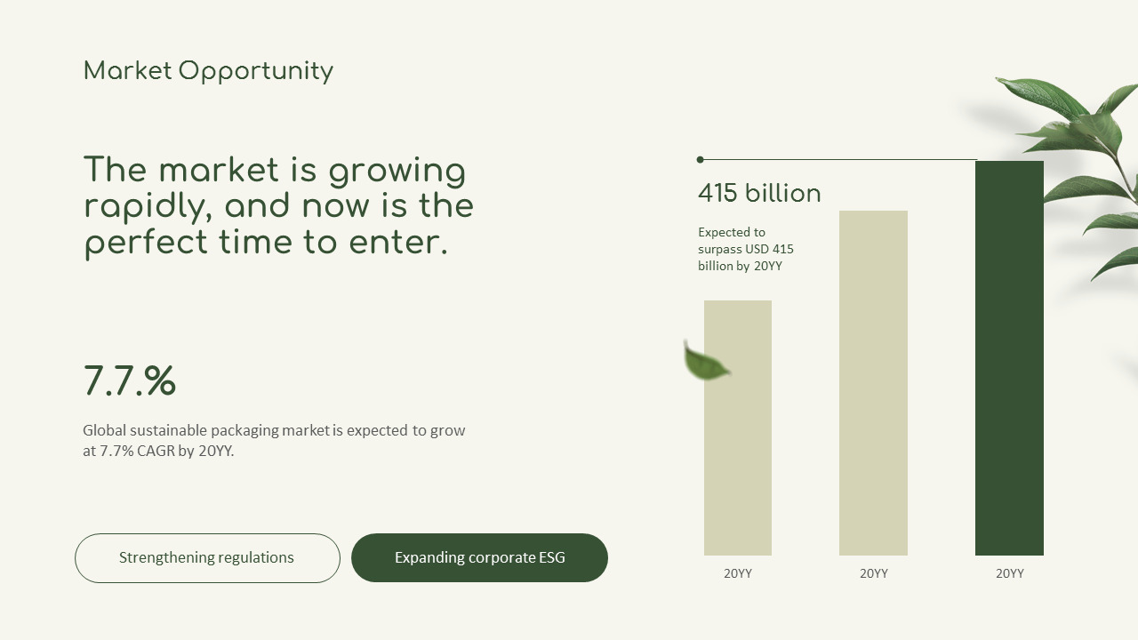 Sustainable & Eco-friendly Packaging Pitchdeck Product Deck