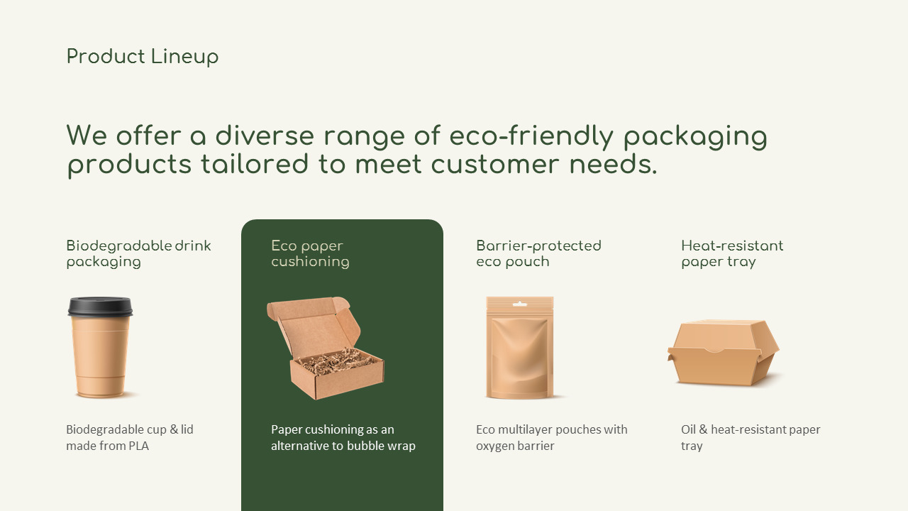 Sustainable & Eco-friendly Packaging Pitchdeck Product Deck