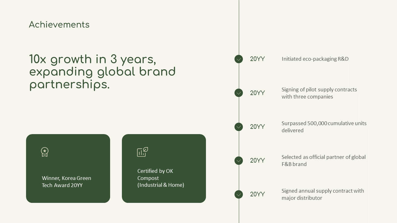 Sustainable & Eco-friendly Packaging Pitchdeck Product Deck