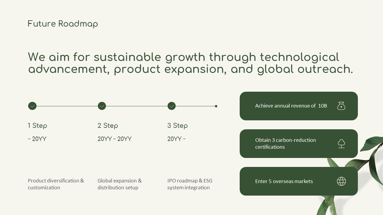 Sustainable & Eco-friendly Packaging Pitchdeck Product Deck