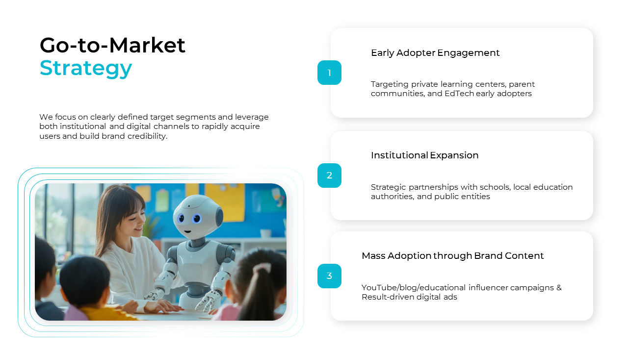 AI-Based Learning Analytics Edutech Pitchdeck startup investor presentation ppt