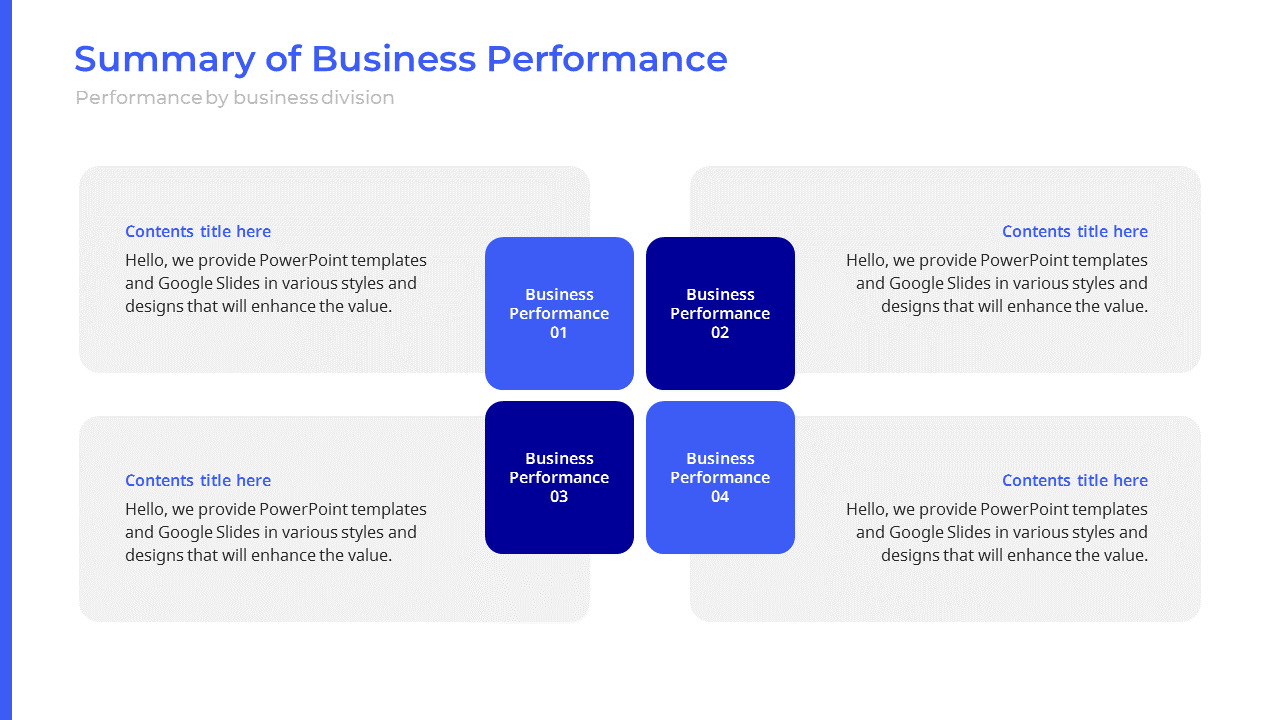 Q2 Business Performance Report PowerPoint Slides