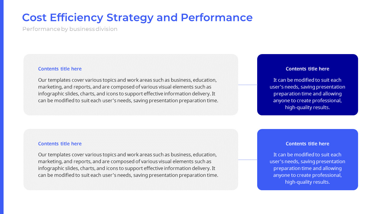 Q2 Business Performance Report PowerPoint Slides