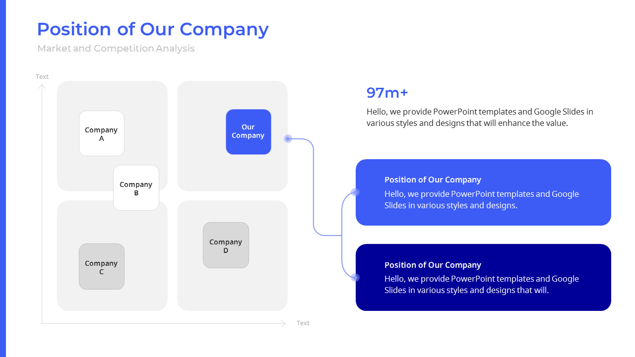 Q2 Business Performance Report PowerPoint Slides