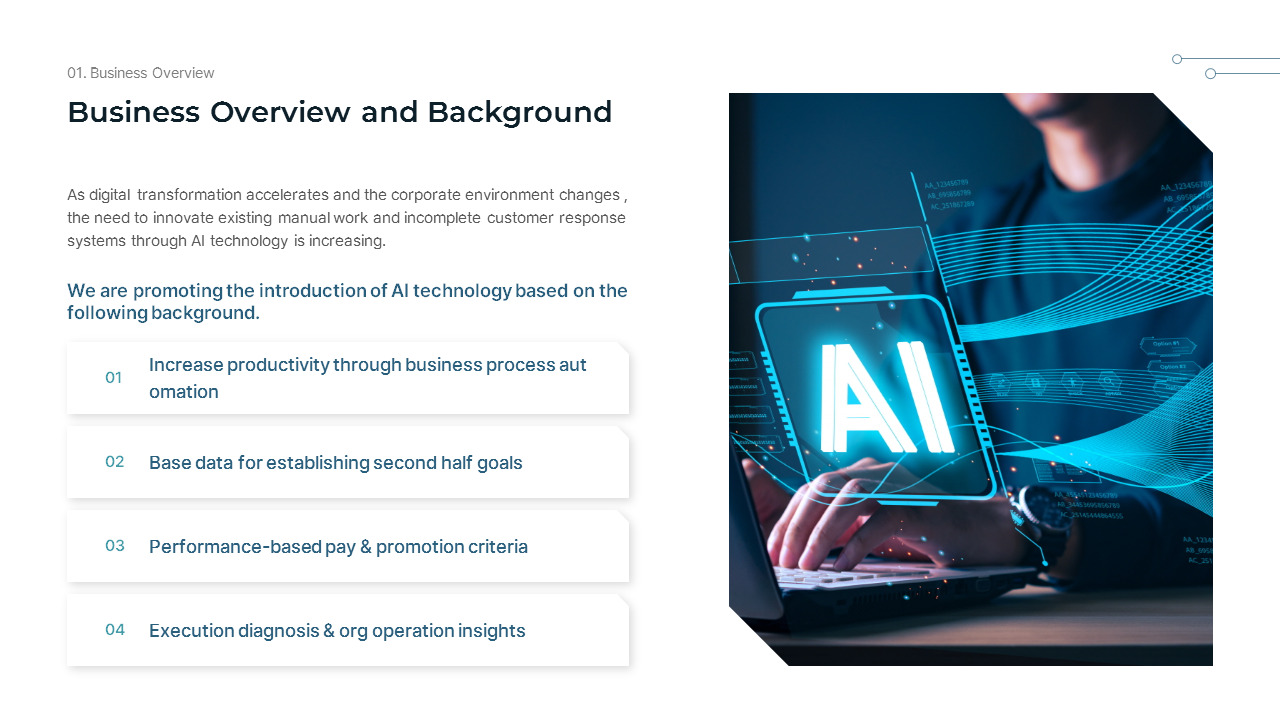 AI Technology Introduction Business Plan Best PowerPoint Templates