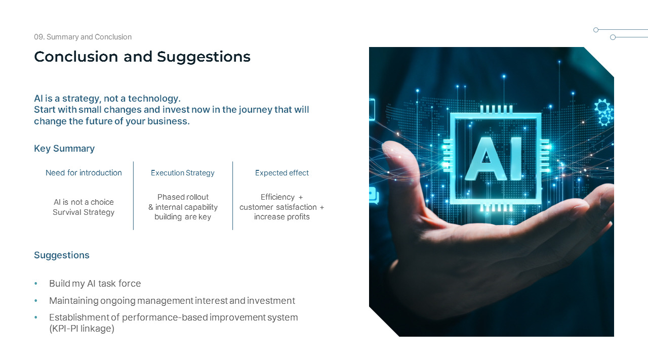AI Technology Introduction Business Plan Best PowerPoint Templates