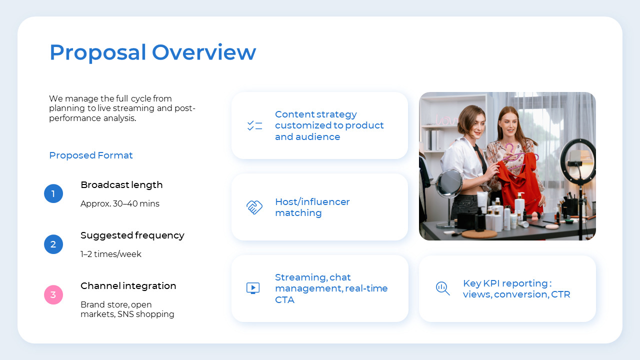 Commerce Proposal building a pitch deck