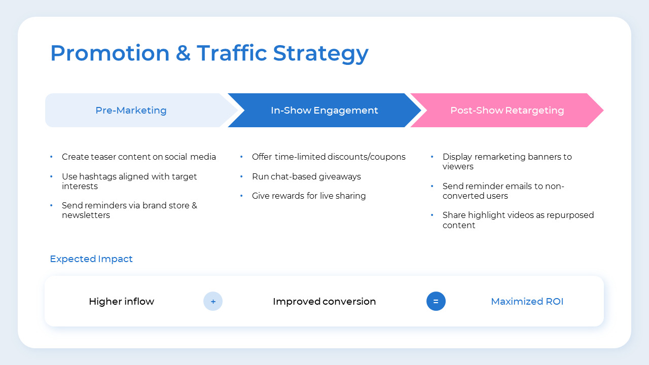 Commerce Proposal building a pitch deck