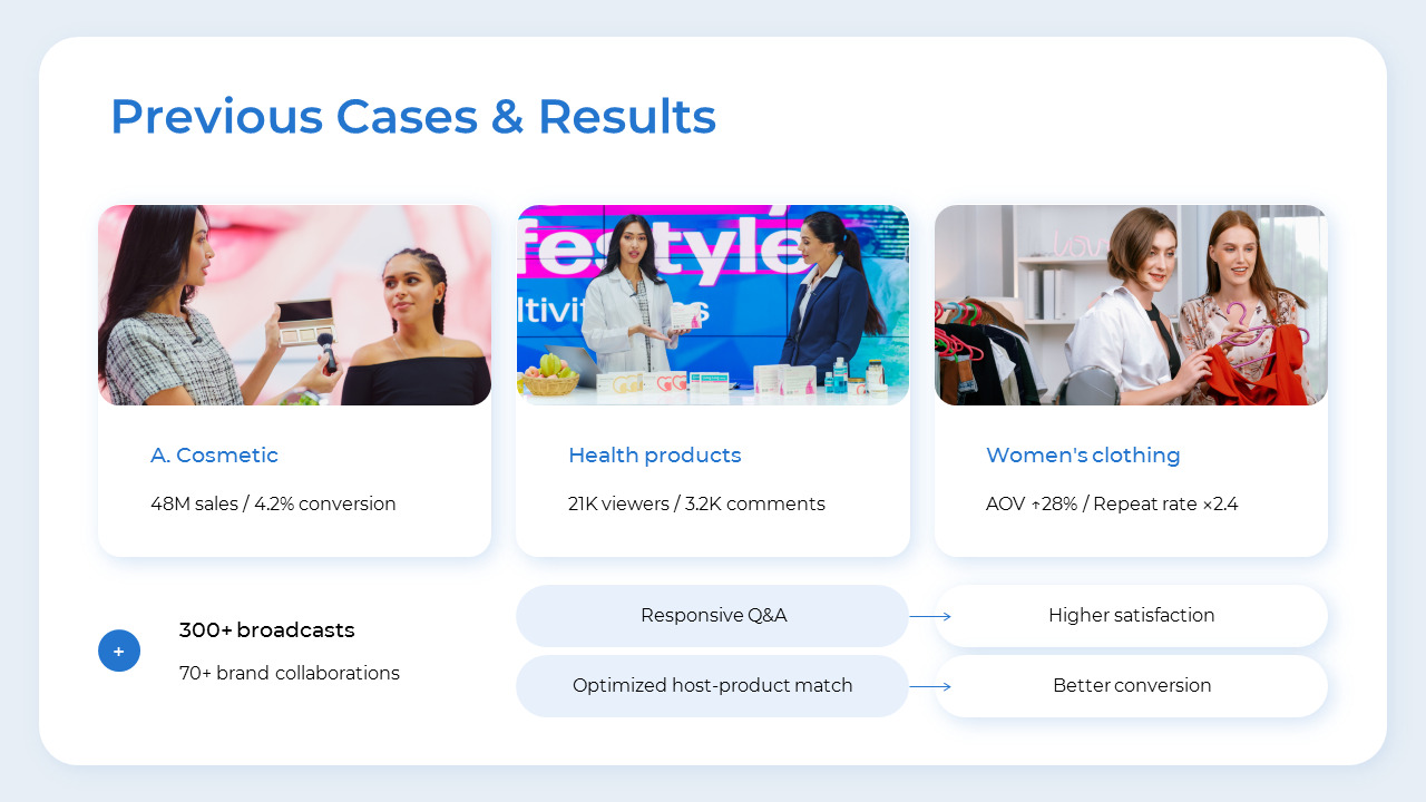 Commerce Proposal building a pitch deck
