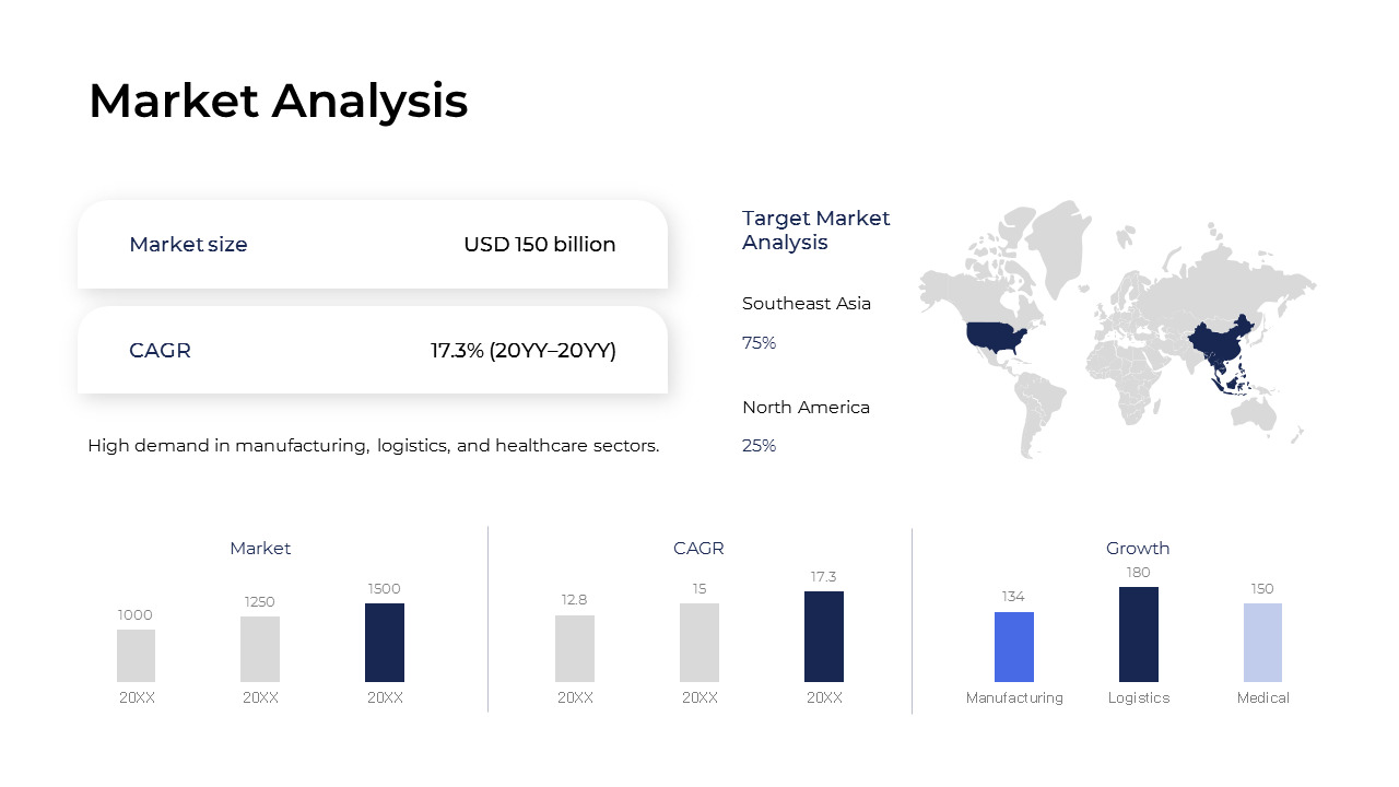 Global Partnership Proposal startup presentation template