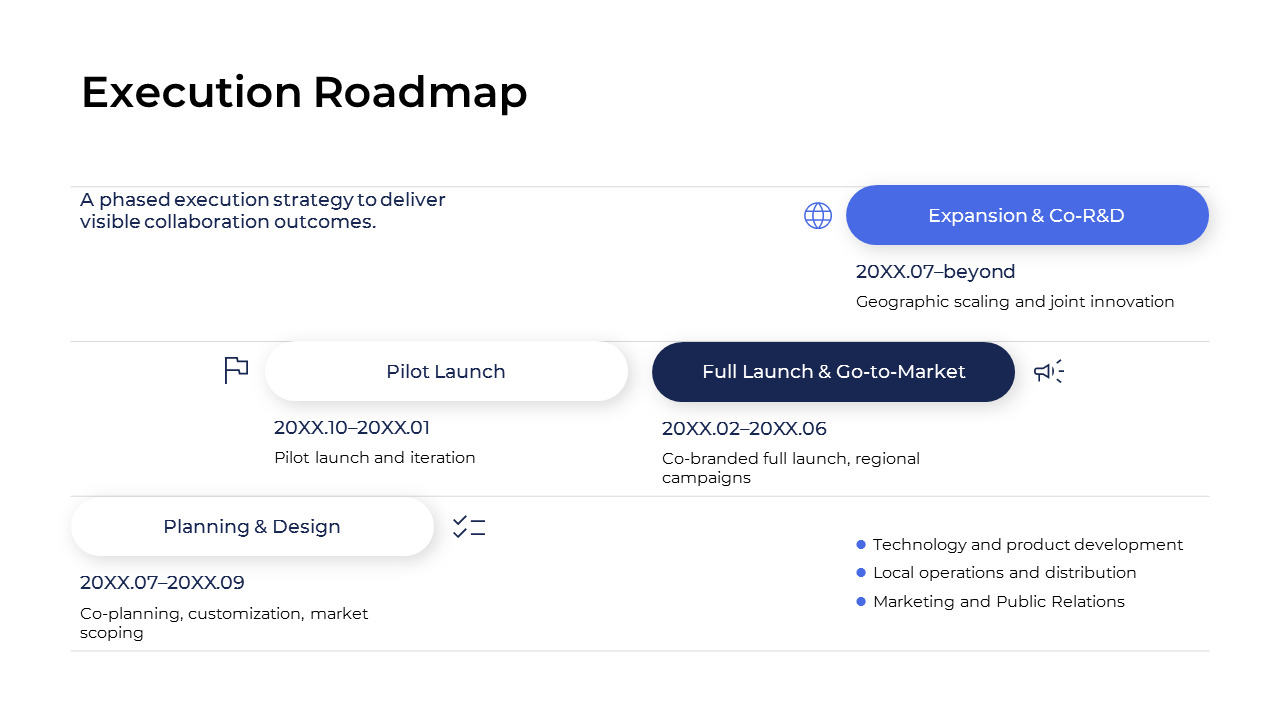 Global Partnership Proposal startup presentation template