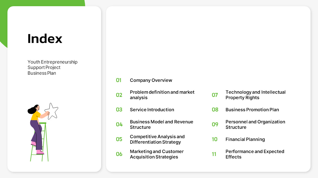 Youth Entrepreneurship ppt presentation slides