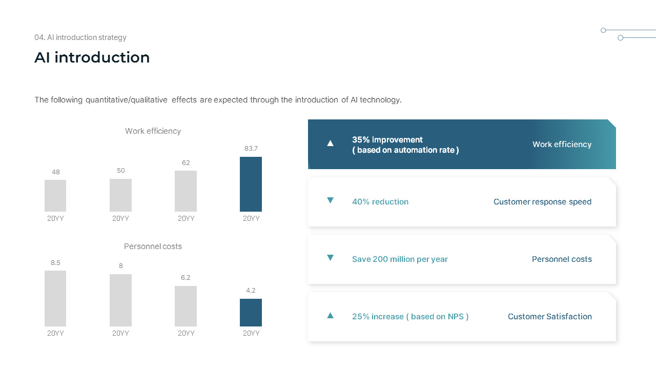 AI Technology Introduction google slides design