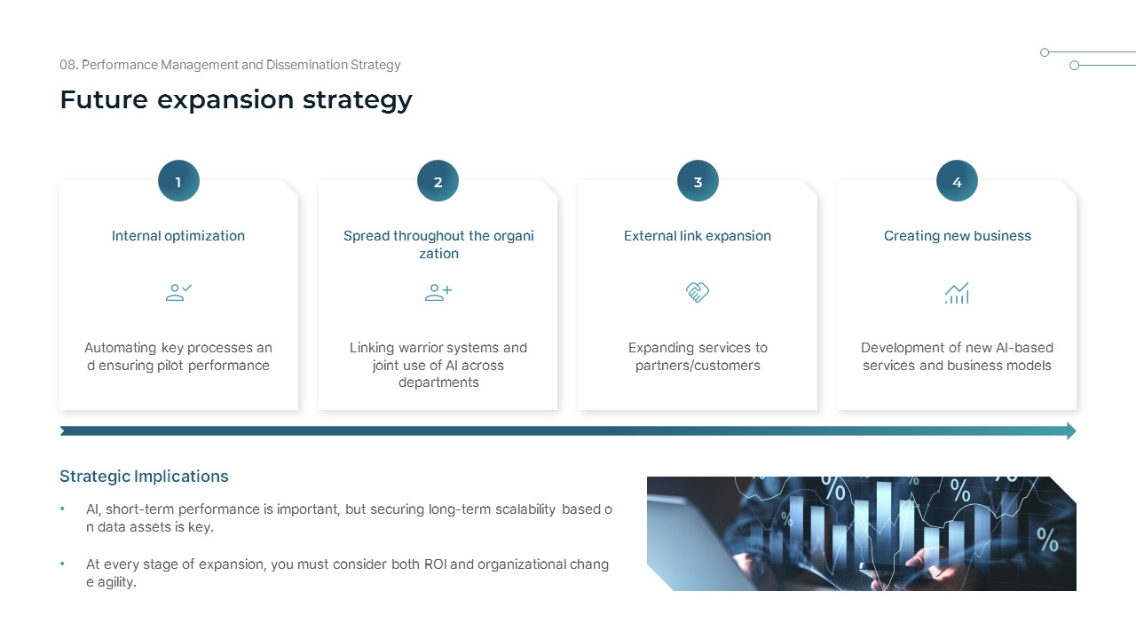 AI Technology Introduction google slides design