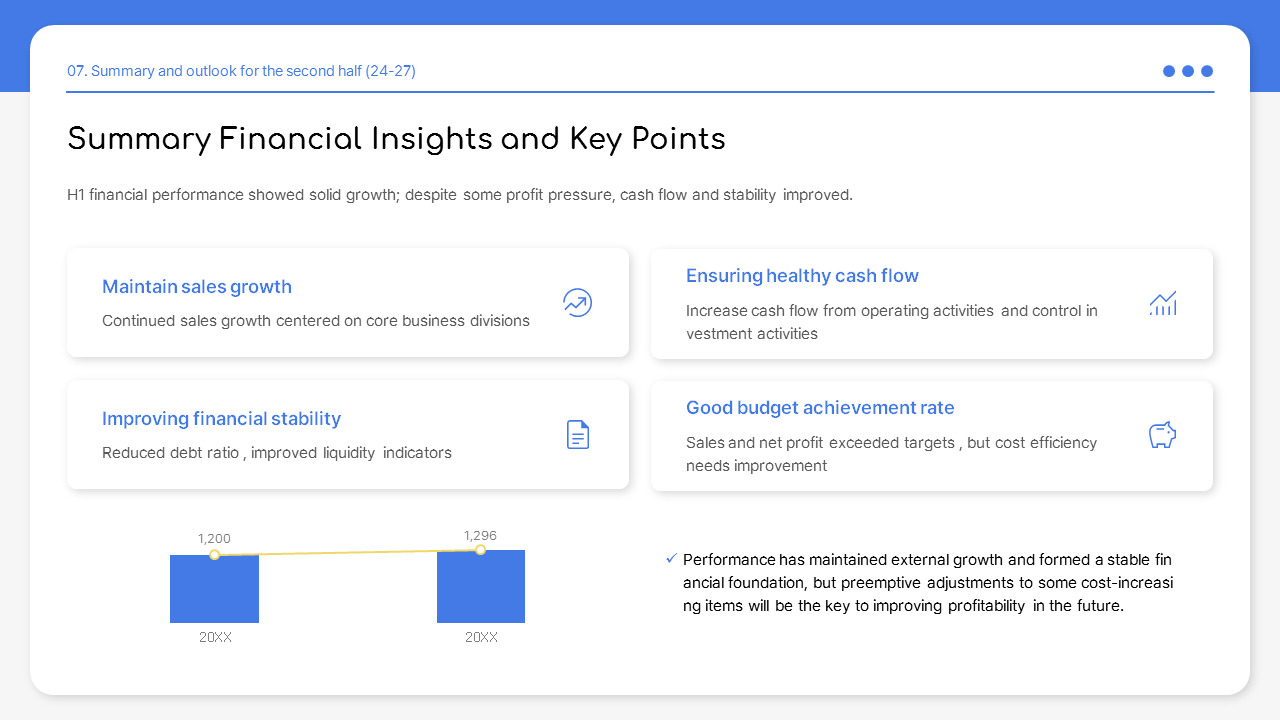 First Half Financial Performance google slides slide templates