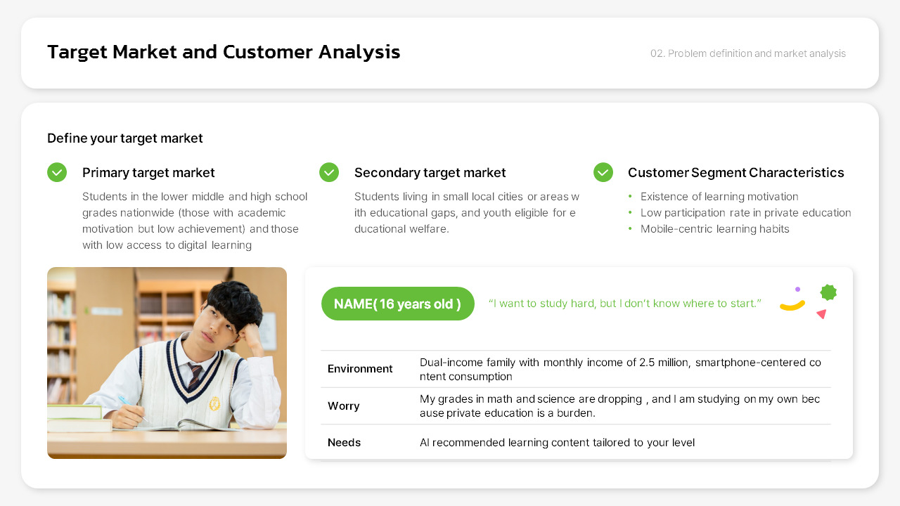 Youth Entrepreneurship Google Slides Themes