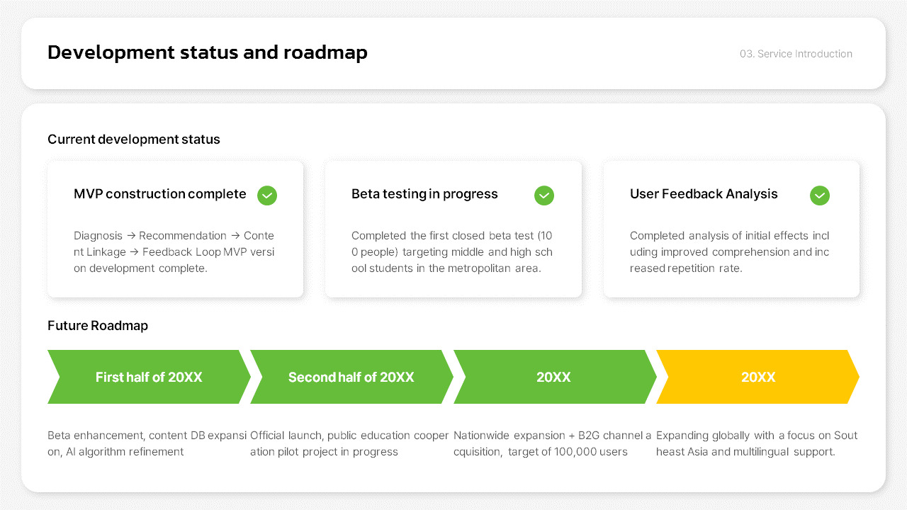 Youth Entrepreneurship Google Slides Themes