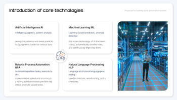 AI Automation System Implementation Proposal investment template