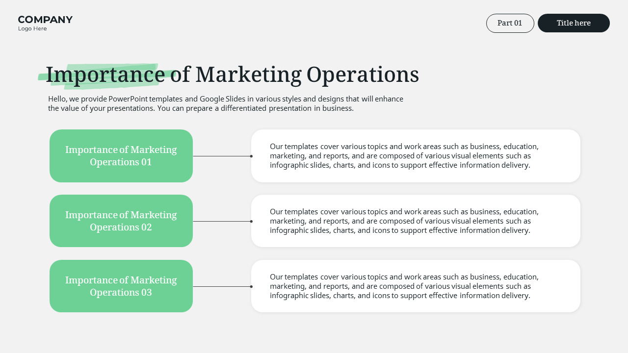 Effective Marketing Operation Plan for 2025 PowerPoint Slides