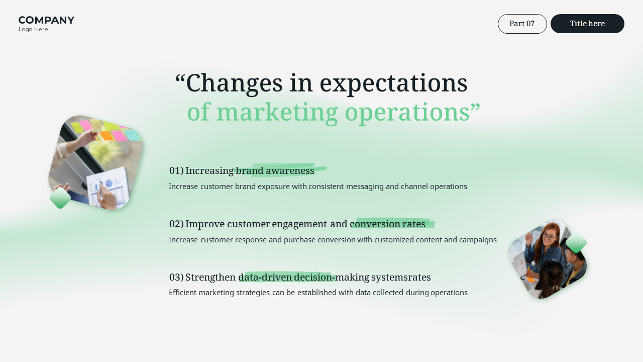 Effective Marketing Operation Plan for 2025 PowerPoint Slides