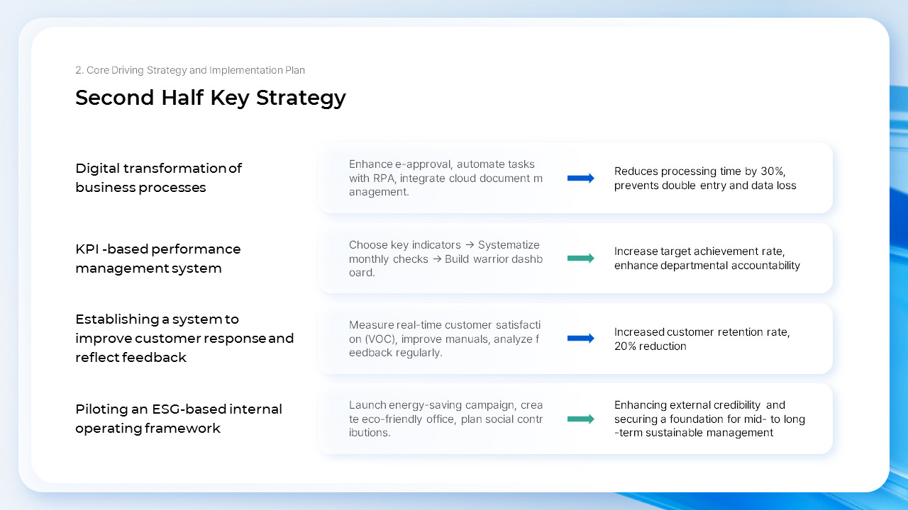 H2 Operational Plan & Performance Report the best powerpoint templates