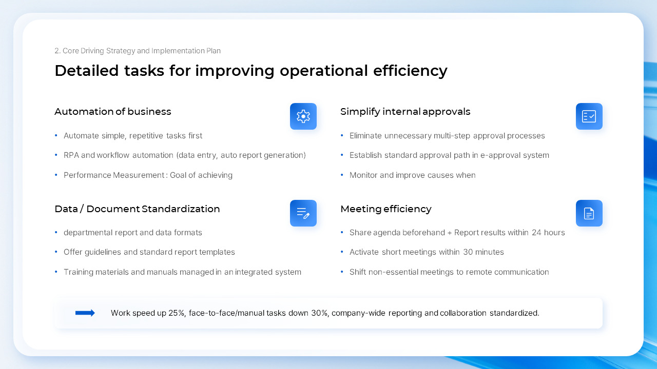 H2 Operational Plan & Performance Report the best powerpoint templates