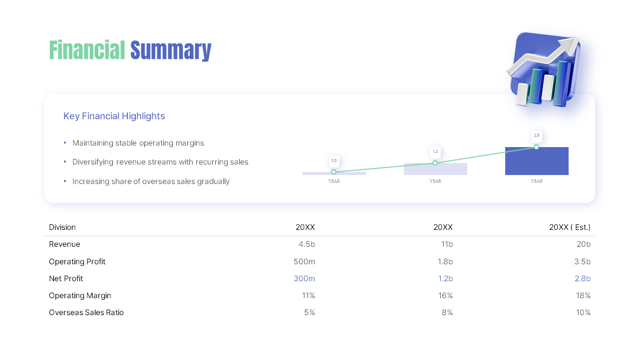 Investor-Friendly Investment Attraction Strategy presentation slides ppt